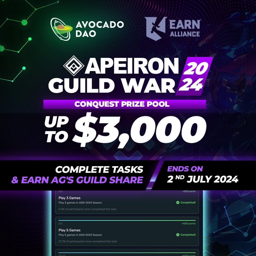 Avocado DAO - Apeiron Guild War | Playfull